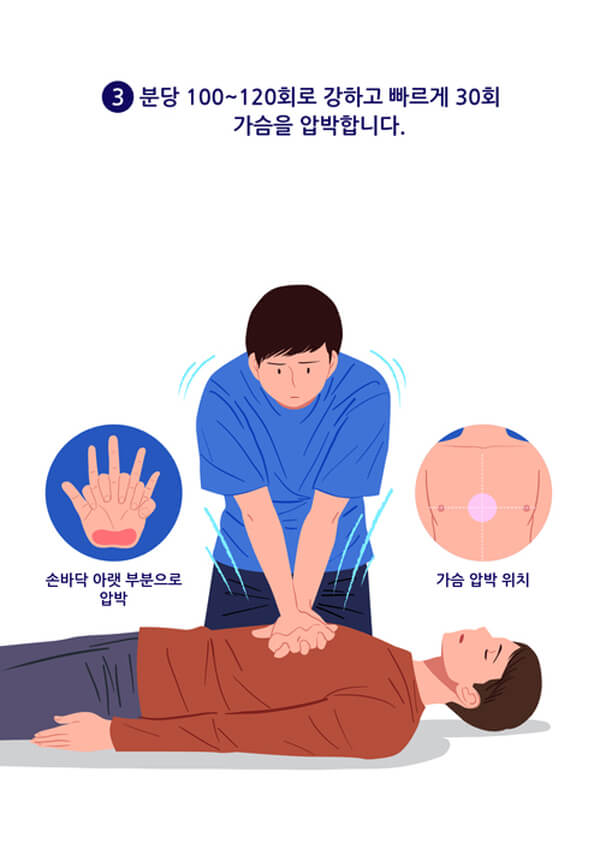 Life-Saving Skills: How CPR Can Make the Difference in Emergencies